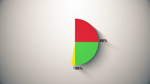 25 pie chart Stock Video Footage - 4K and HD Video Clips | Shutterstock