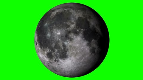 mercury rotating spinning full rotation seamless Stock Footage Video ...