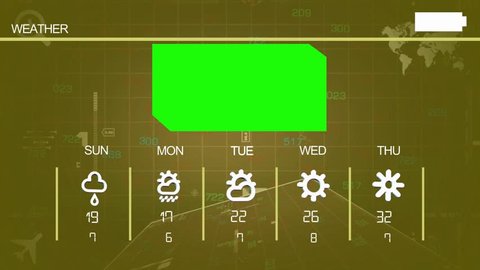 Weather Forecast Green Screen Stock Footage Video (100% Royalty-free ...