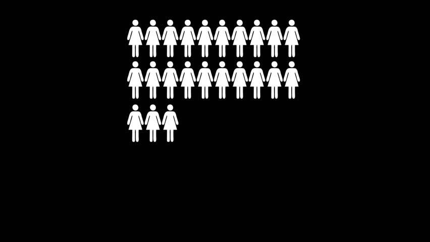 The Graphic of Counting Human Stock Footage Video (100% Royalty-free ...