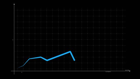 Motion Chart Animated Diagram Perfect Infographics Arkivvideomateriale ...
