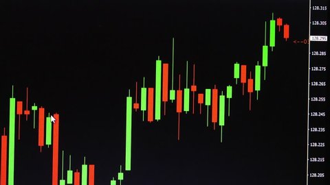 Forex Market Animation Candlestick Chart Foreign Stock Footage Video ...