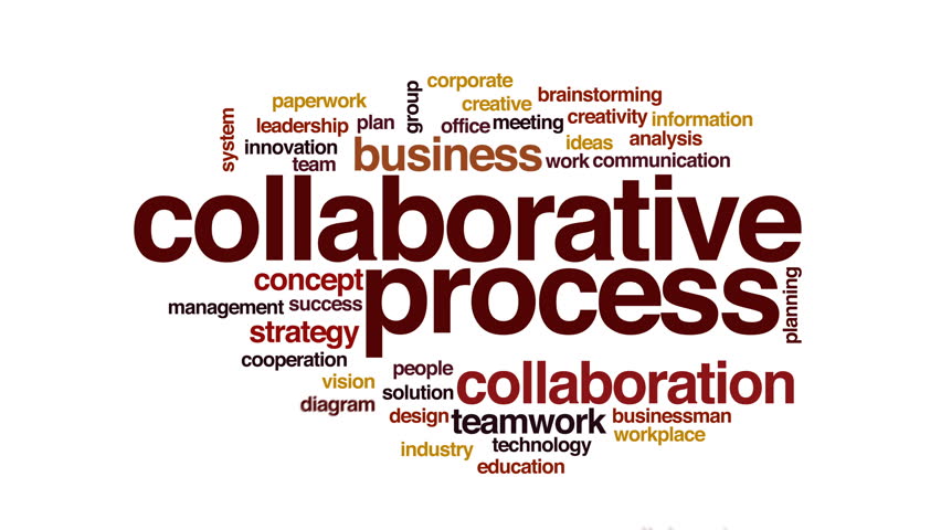 collaborative process animated word cloud Stock Footage Video (100% ... collaborative process animated word cloud Stock Footage Video (100% ...