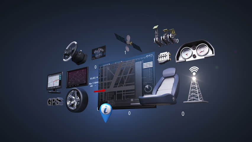 car infotainment system navigation panel connect Stock Footage Video ...