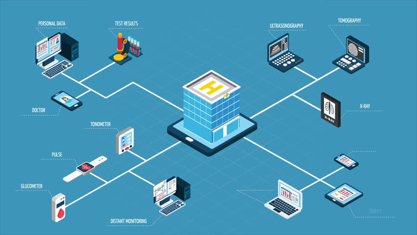 4 Isometric flowchart internet Stock Video Footage - 4K and HD Video ...