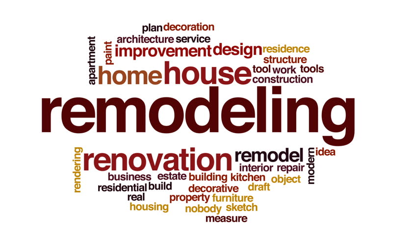 remodeling animated word cloud Stock Footage Video (100% Royalty-free ...