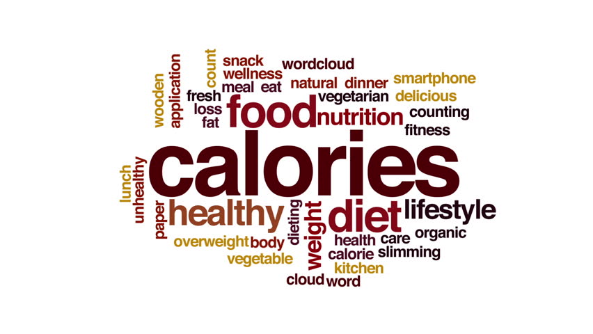 calories animated word cloud Stock Footage Video (100% Royalty-free ...