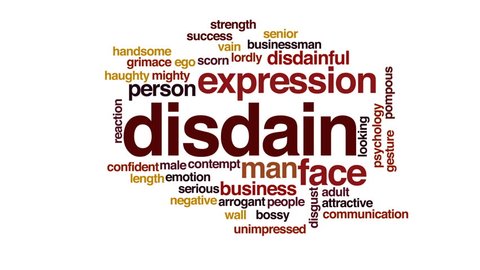 Disdain Animated Word Cloud Stock Footage Video (100% Royalty-free ...