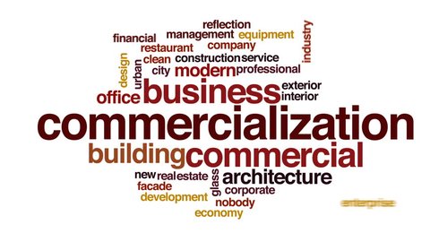 Commercialization Animated Word Cloud Stock Footage Video (100% Royalty ...