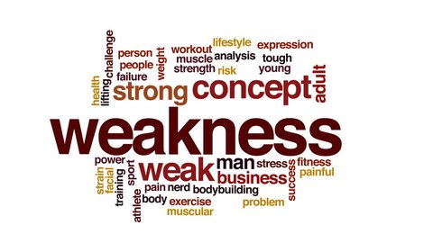 Weakness Animated Word Cloud Stock Footage Video (100% Royalty-free ...