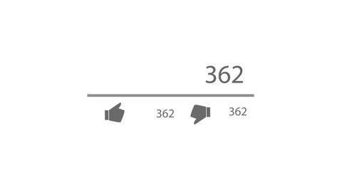 Youtube views counter Stock Video Footage - 4K and HD Video Clips ...