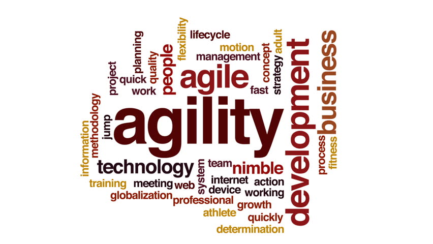 agility animated word cloud Stock Footage Video (100% Royalty-free ...