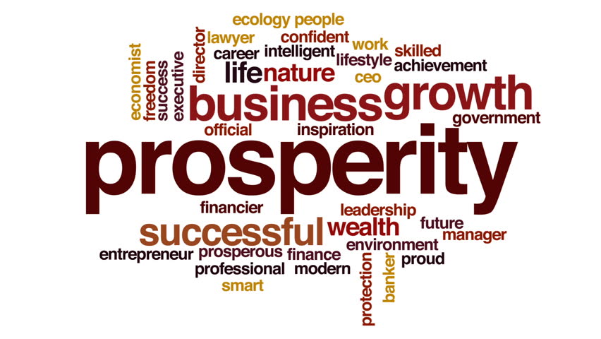 Prosperity Animated Word Cloud, Text Stock Footage Video (100% Royalty ...