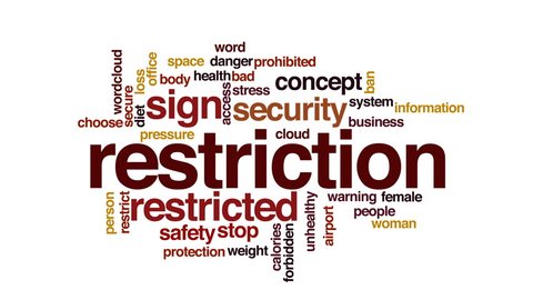 Restriction Animated Word Cloud Text Design Stock Footage Video (100% ...