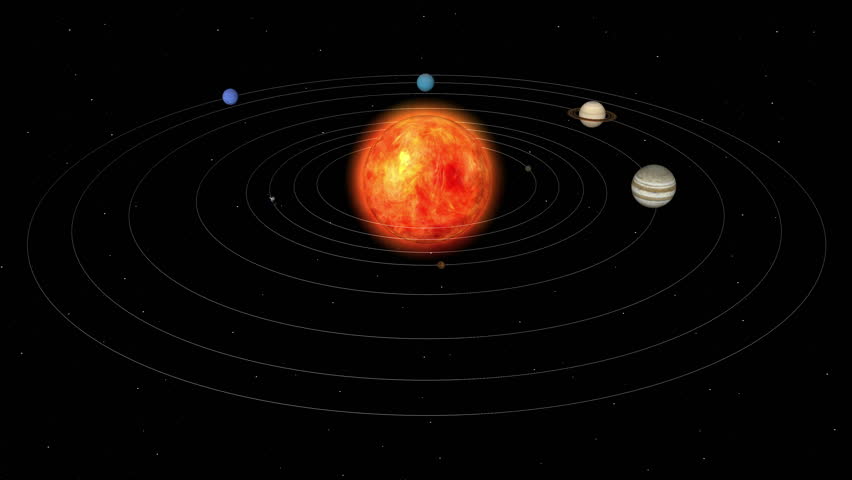 Solar System Planets 4k Animation Stock Footage Video (100% Royalty ...