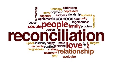 Reconciliation Animated Word Cloud Text Design Stock Footage Video (100 ...