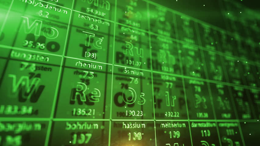Periodic Table of Elements Green. Stock Footage Video (100% Royalty ...