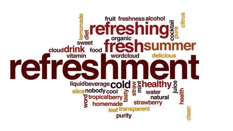 Refreshment Animated Word Cloud Text Design Stock Footage Video (100% ...