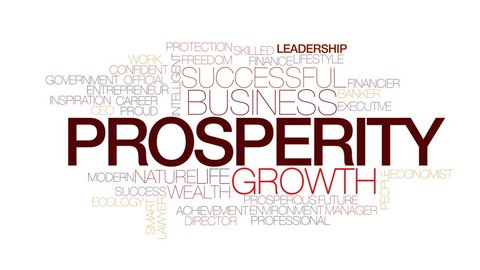 Prosperity Animated Word Cloud Text Design Stock Footage Video (100% ...