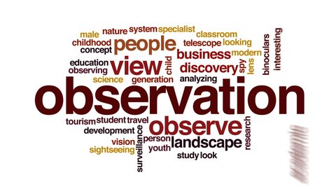 Observation Animated Word Cloud Text Design Stock Footage Video (100% ...