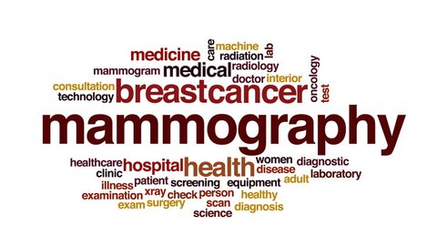 Mammography Animated Word Cloud Text Design Stock Footage Video (100% ...