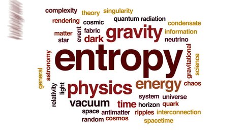 Entropy Animated Word Cloud Text Design Stock Footage Video (100% ...