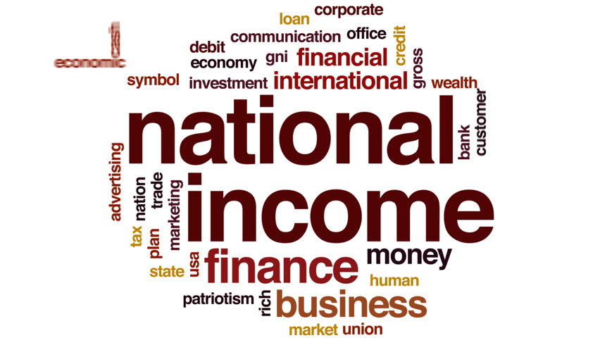national income animated word cloud text Stock Footage Video (100% ...