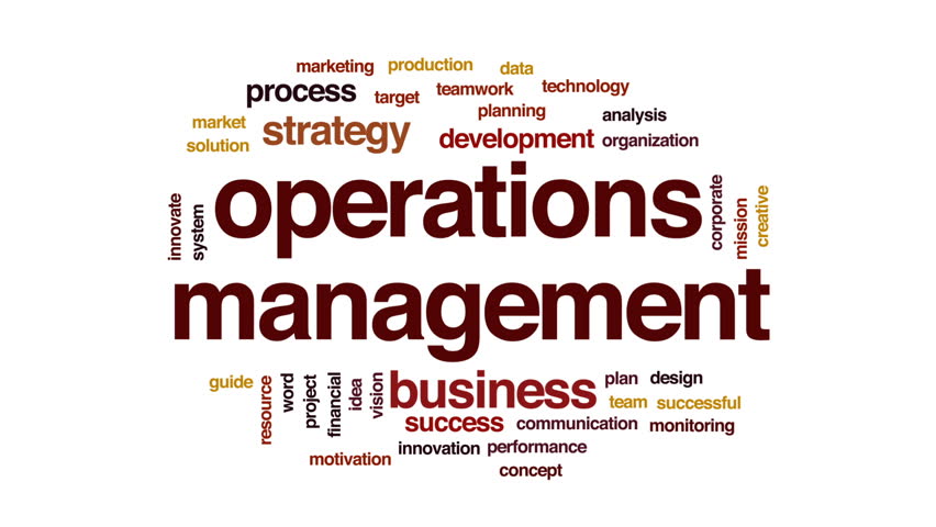 Operations Management Animated Word Cloud, Stock Footage Video (100% ...