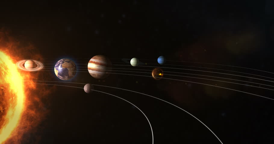 Solar System with Sun and Stock Footage Video (100% Royalty-free ...