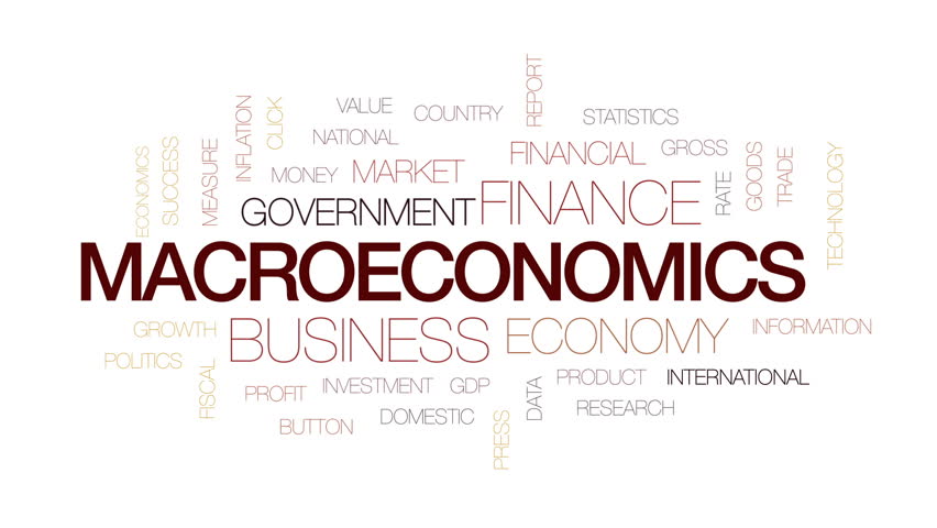 Macroeconomics Animated Word Cloud, Text Stock Footage Video (100% ...
