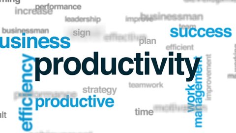Productivity Animated Word Cloud Text Design Stock Footage Video (100% ...