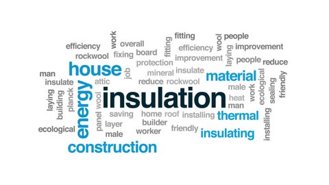Insulation Animated Word Cloud Text Design Stock Footage Video (100% ...