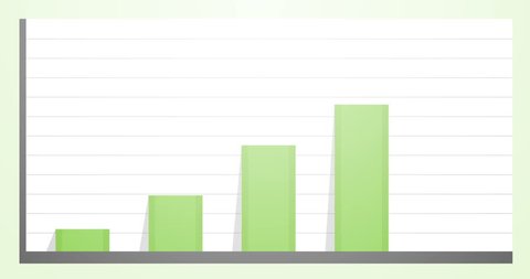 Growth Bar Graph 2d Animation Presentation Stock Footage Video (100% ...