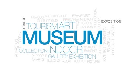 Museum Animated Word Cloud Text Design Stock Footage Video (100% ...