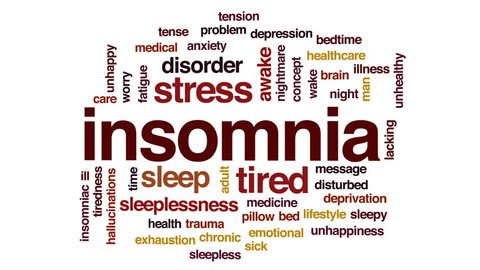 Insomnia Animated Word Cloud Text Design Stock Footage Video (100% ...