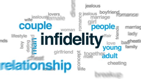 Infidelity Animated Word Cloud Text Design Stock Footage Video (100% ...