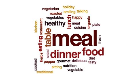 Meal Animated Word Cloud Text Design Stock Footage Video (100% Royalty ...