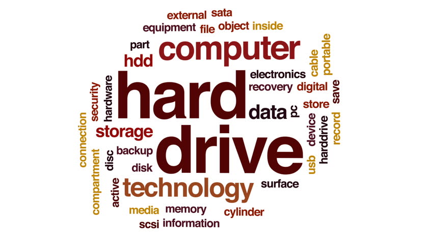 hard drive animated word cloud text Stock Footage Video (100% Royalty ...
