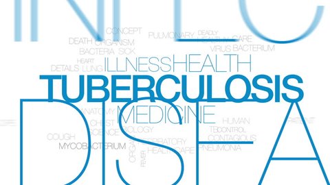 Tuberculosis Animated Word Cloud Text Design Stock Footage Video (100% ...