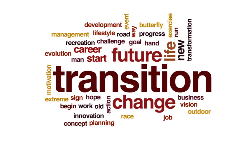 transition animated word cloud text design Stock Footage Video (100% ...