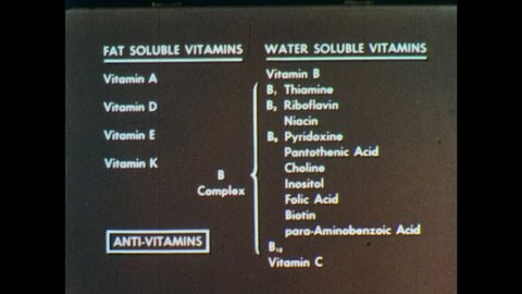 simulation on-screen interactive television guide menu Stock Footage ...