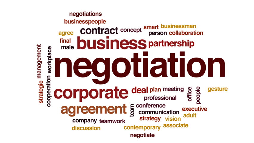 negotiation animated word cloud text design Stock Footage Video (100% ...