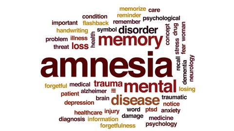 Amnesia Animated Word Cloud Text Design Stock Footage Video (100% ...