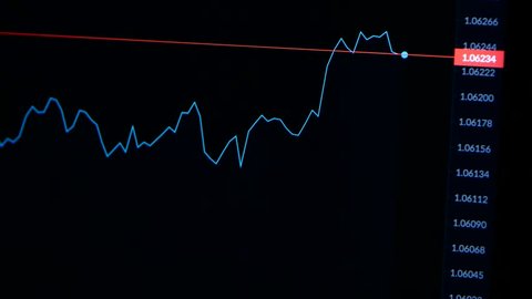 stock market rates going down graph Stock Footage Video (100% Royalty ...