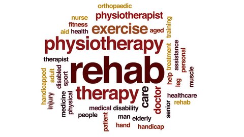 tendonitis animated word cloud Stock Footage Video (100% Royalty-free ...