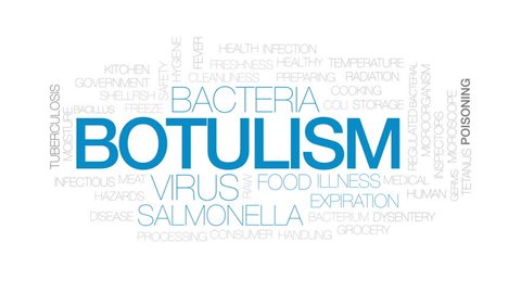 Botulism Animated Word Cloud Text Design Stock Footage Video (100% ...