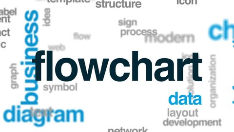 Flowchart Animated Word Cloud Text Design Stock Footage Video (100% ...
