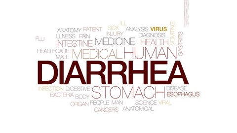 Diarrhea Animated Word Cloud Text Design Stock Footage Video (100% ...