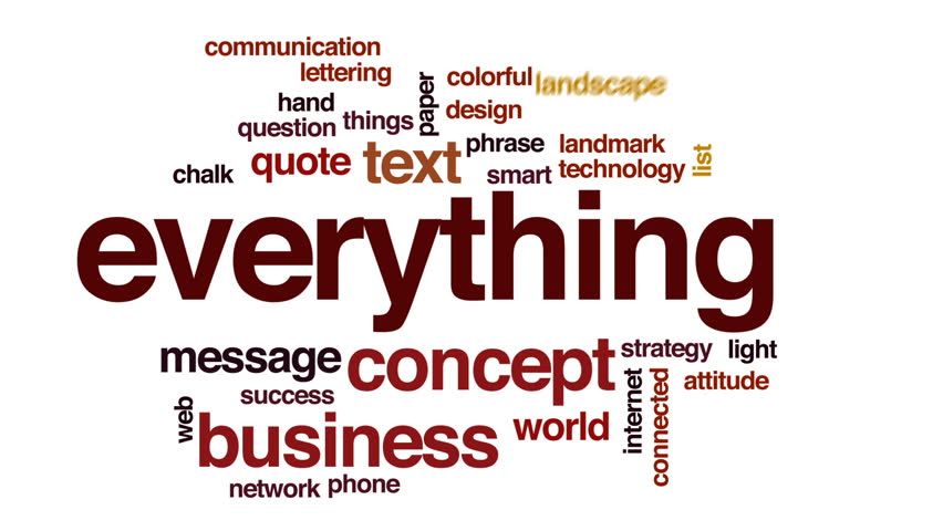 geography animated word cloud text design Stock Footage Video (100% ...