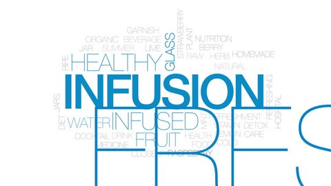 Infusion Animated Word Cloud Text Design Stock Footage Video (100% ...